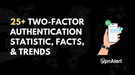 25 Two Factor Authentication Statistics And Trends 2025