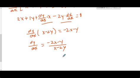 ⏩solved verify that the given point is on the curve and find the