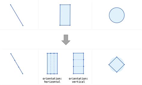Densify Data Illustrateur