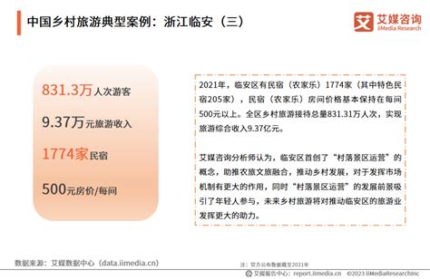 艾媒咨询 2023 2024年中国乡村旅游发展现状及旅游用户分析报告 国内旅游 新浪财经 新浪网