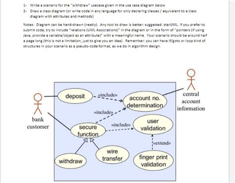 Solved 1 Write A Scenario For The Withdraw Usecase Given