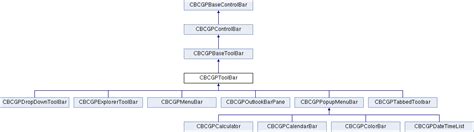 BCGControlBar Pro For MFC CBCGPToolBar