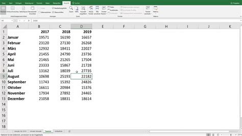 Créer Des Tableaux Excel Attrayants Pour La Présentation