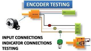On Video How To Check Rotary Encoder Testing Of Phase A Phase B And Phase Z With Panel LED