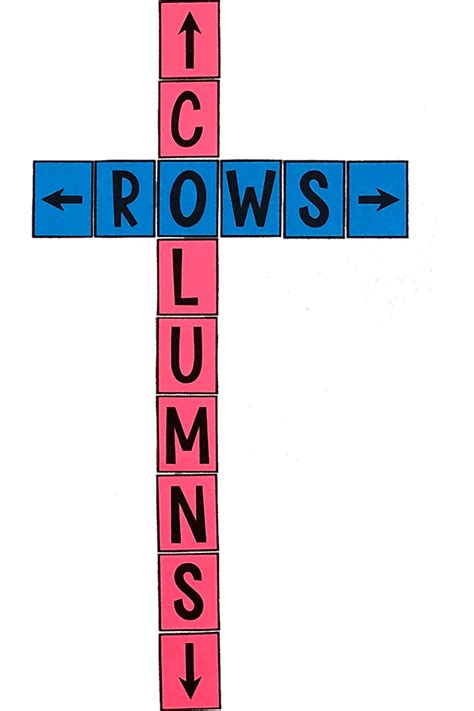 My Math Resources Free Rows And Columns Bulletin Board Poster