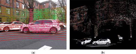 Figure 1 From Automatic Extrinsic Calibration Of 3d Lidar And Multi Cameras Based On Graph