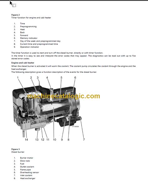 Volvo A40G Service Manual PDF Machine Catalogic