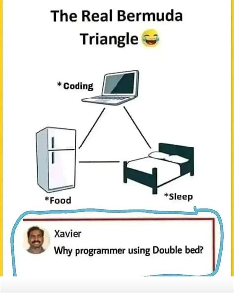 Python Programming Code💻 Learn🚀 Python Notes Part 1save