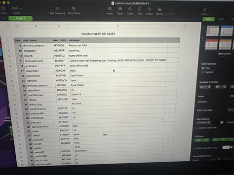 Is There A Way I Can Put A Csv File On Screen While Editing Rpremiere