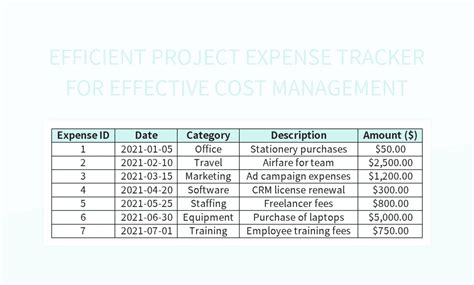 Free Project Expense Tracker Templates For Google Sheets And Microsoft Excel Slidesdocs