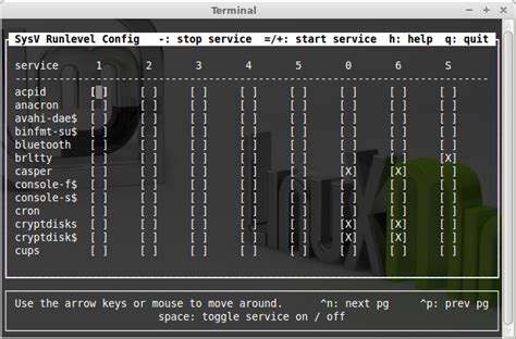 Sysv Rc Conf Going Going Gone Inconsolation