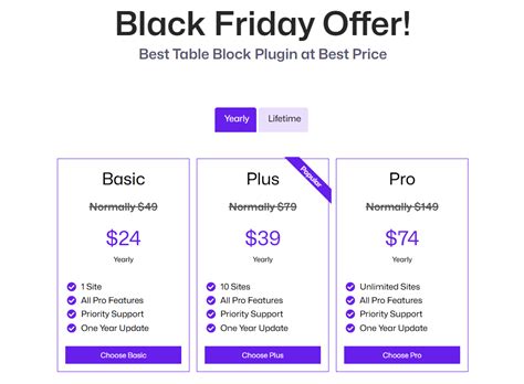 How To Create A Searchable Table In Wordpress