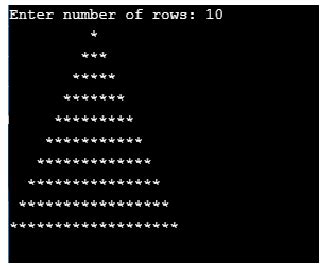 Star Patterns In C Top 12 Examples Of Star Pyramid Patterns In C Program