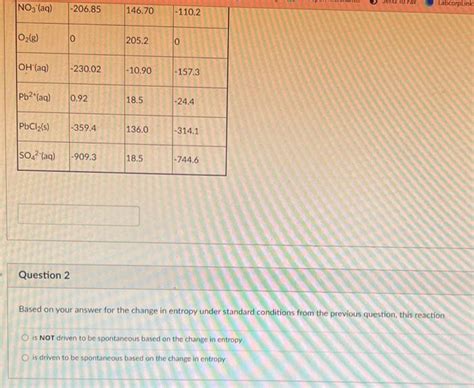 Calculate The Change In Entropy Of Reaction In Chegg