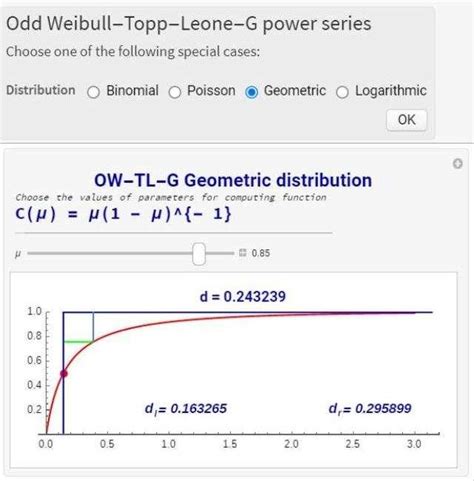 A Simple Module For The Computation And Visualization Of The Hausdorff
