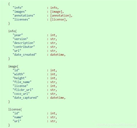 Coco数据集annotations解析以及可视化coco Annotation Csdn博客