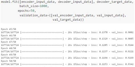 Github Luowensheng Nlp Seq2seq Neural Network For Grammatical Error