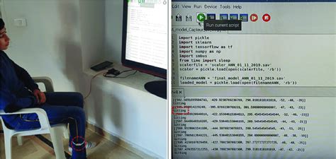 Connecting The Raspberry PI With The MPU Download Scientific Diagram