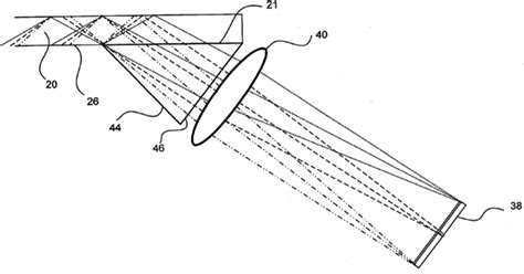 The Light Beam Travels In The System Betweeen The Projector And The Download Scientific