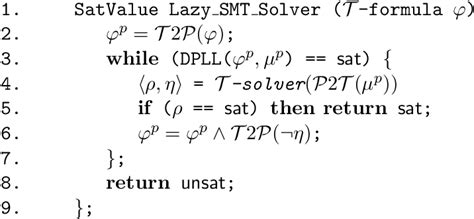 figure 2 from computing small unsatisfiable cores in satisfiability