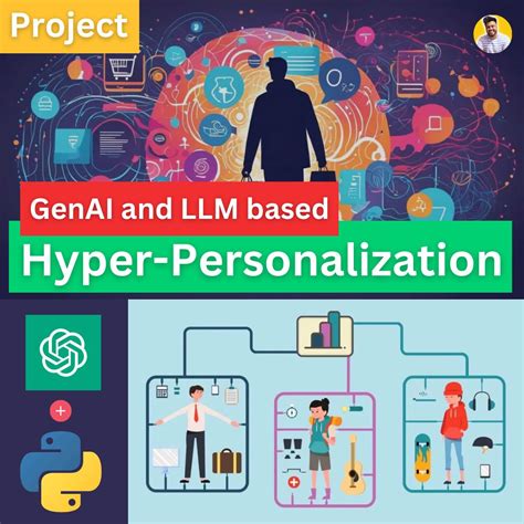 Simranjeet Singh On Linkedin Hyperpersonalization Genai