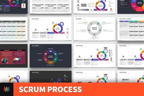 Scrum Process PowerPoint Template PowerPoint Slide Master Templates Infographics