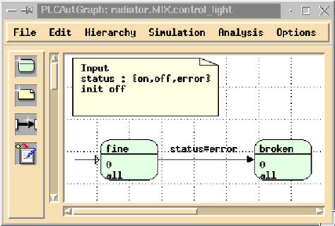 a plc automaton for example 3 download scientific diagram