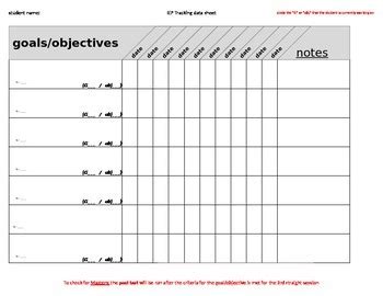 IEP Data Collection By Ryan Weiche Teachers Pay Teachers