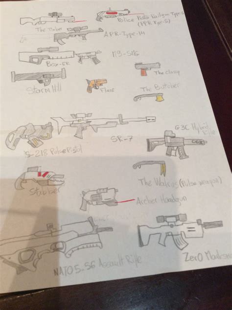 Futuristic Guns Concept Art By Kernelbomberz On Deviantart