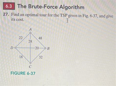 Solved 27 Find An Optimal Tour For The Tsp Given In Fig