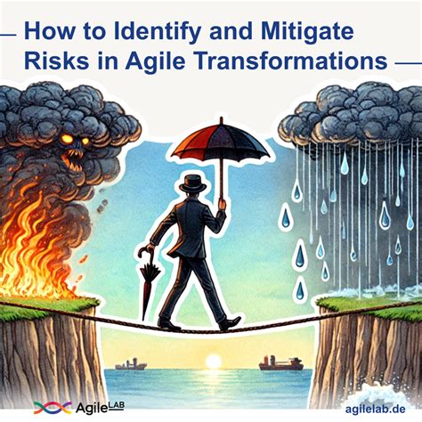 How To Identify And Mitigate Risks In Agile Transformations Agilelab Gmbh