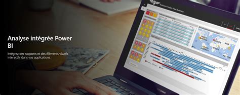 What Is Power Bi Embedded
