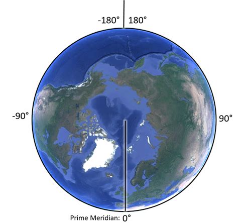Gsp 270 Latitude And Longitude