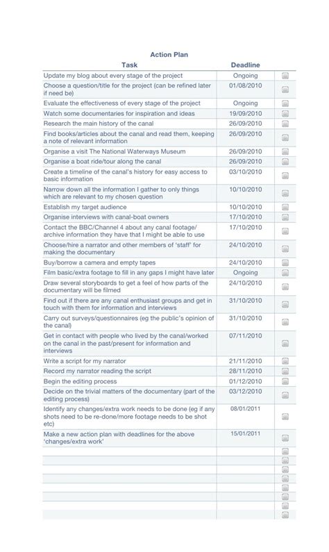 Epq Action Plan