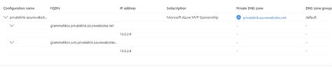 Securing Azure Functions With Vnet Integration