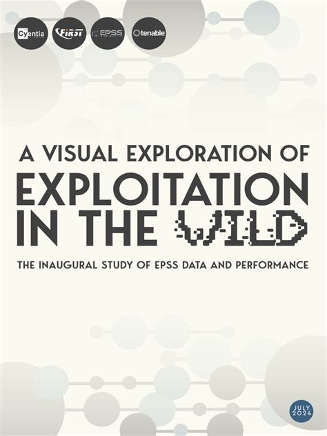 EPSS_Exploits-1 | PDF | Vulnerability (Computing) | Risk
