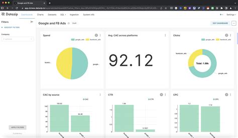 datazip reviews pricing and demos softwareadvice ie