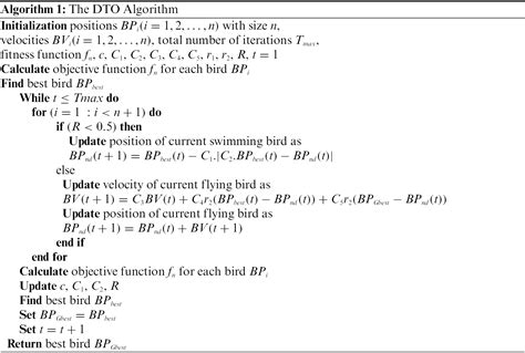 Dipper Throated Optimization Algorithm For Unconstrained Function And
