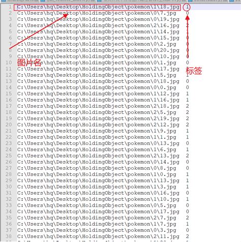 pytorch加载自己的数据集，通过读取train txt、test txt文件（附数据集txt生成完整代码，注释详细） 灰信网（软件开发