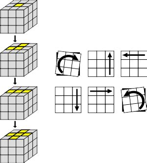 How To Solve A Rubiks Cube Step By Step Beginner Instructions Vid