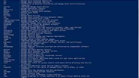 Manage Azure Using A Docker Container And Azure Cli 20 Youtube