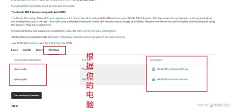 解决sql Server安装报错问题（“polybase 要求安装 Oracle Jre 7 更新 51 64 位或更高版本”规则失败 比计算机上未安装 Oracle Java Se