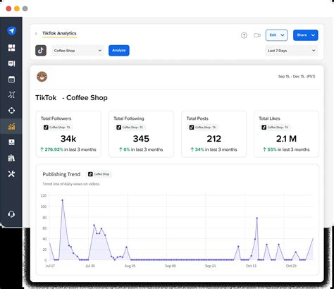 In Depth Tiktok Analytics Now Available On Socialpilot Socialpilot