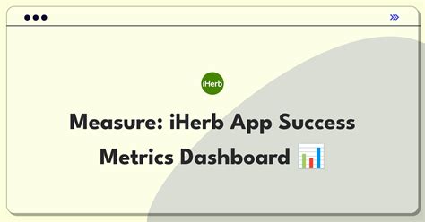 Iherb Mobile App Success Metrics Product Analytics Interview