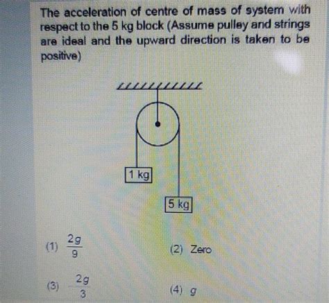 The Acceleration Of Centre Of Mass Of System With Respect To The 5mathrm