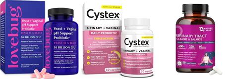 Top 5 Probiotics Utis And Yeast Infections Guide