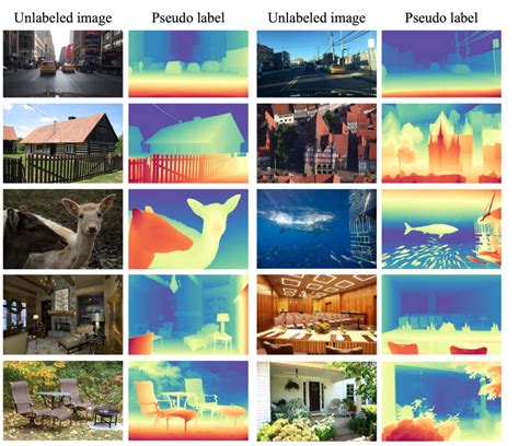 Monocular Depth Estimation With Depth Anything V2 Towards Data Science