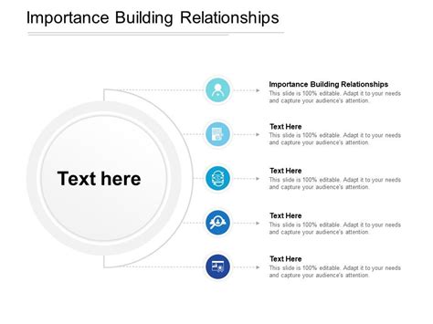Importance Building Relationships Ppt Powerpoint Presentation Outline Samples Cpb Powerpoint