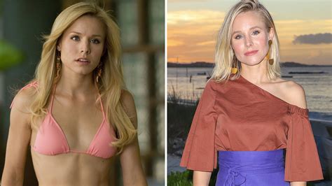 Forgetting Sarah Marshall Cast Then And Now