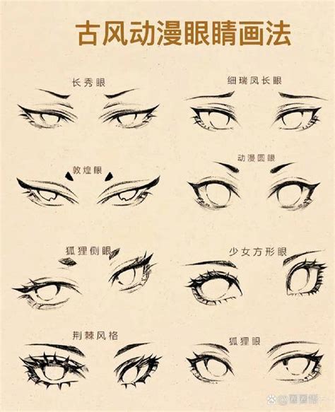 动漫人物眼睛画法简笔画步骤（15张） 简笔画图片大全